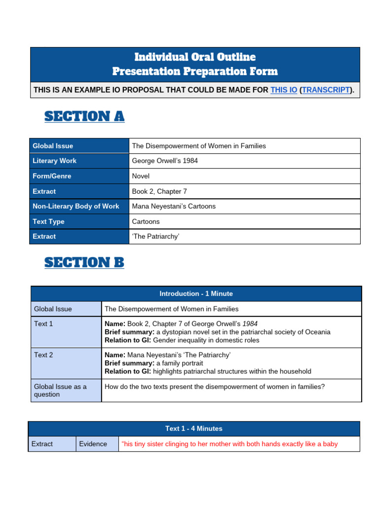 Disempowerment of Women in Families | PDF