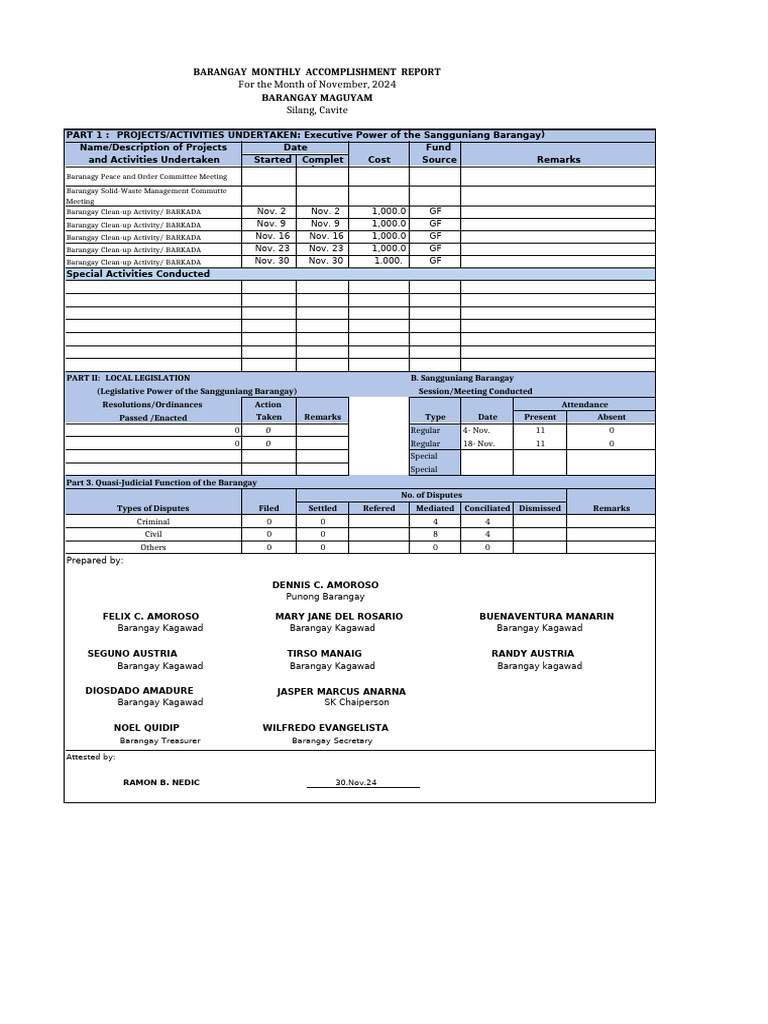 4.-Monthly-Barangay-Accomplishment-Report | PDF