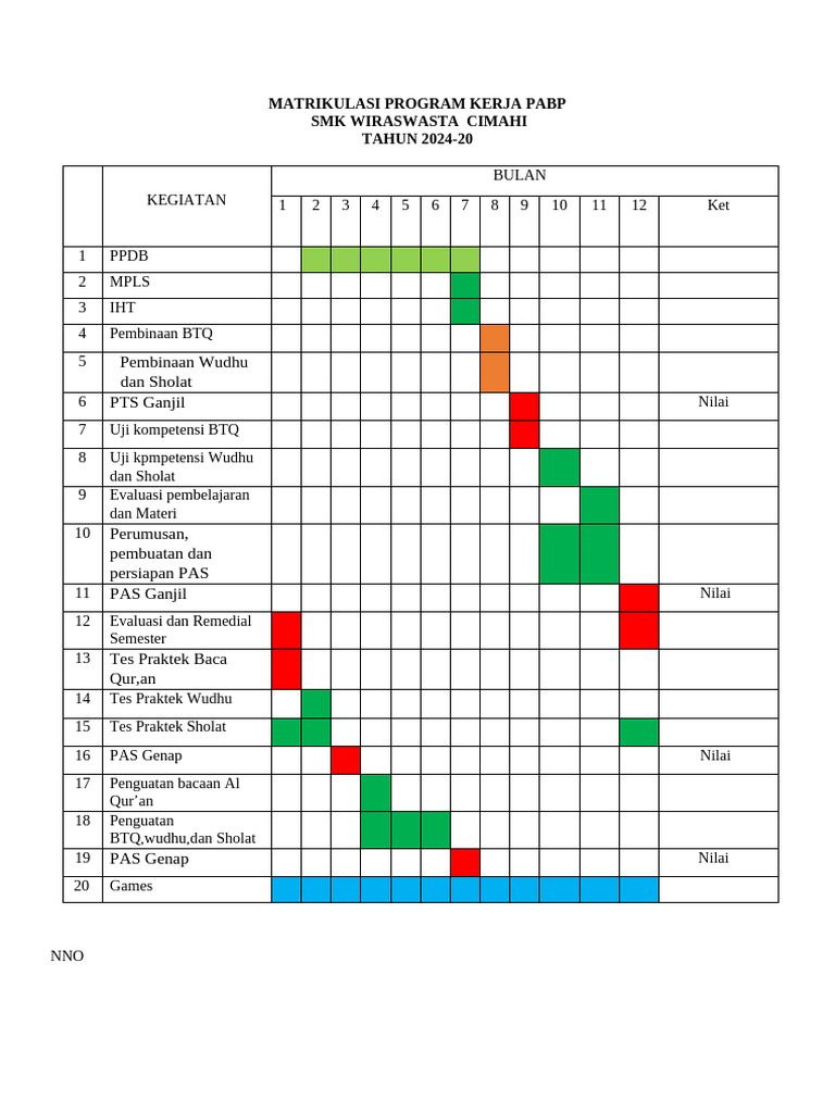 Matrikulasi Program Kerja Pabp Fahmi | PDF
