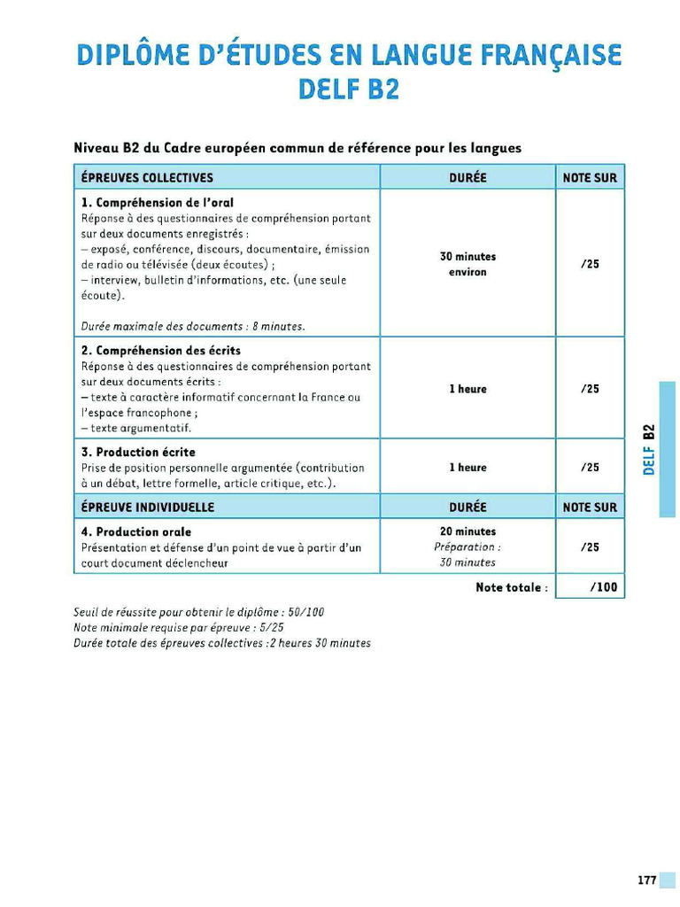 Delf Blanc B2 Mai | PDF