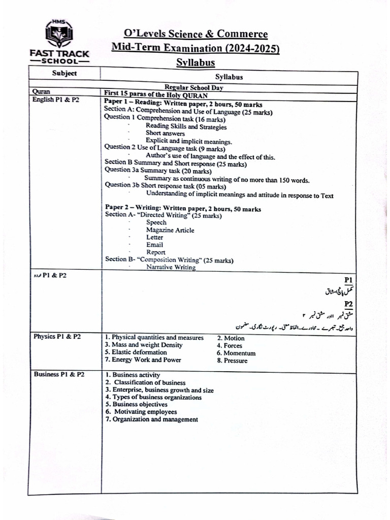 Mid Year Syllabus (O Level) | PDF