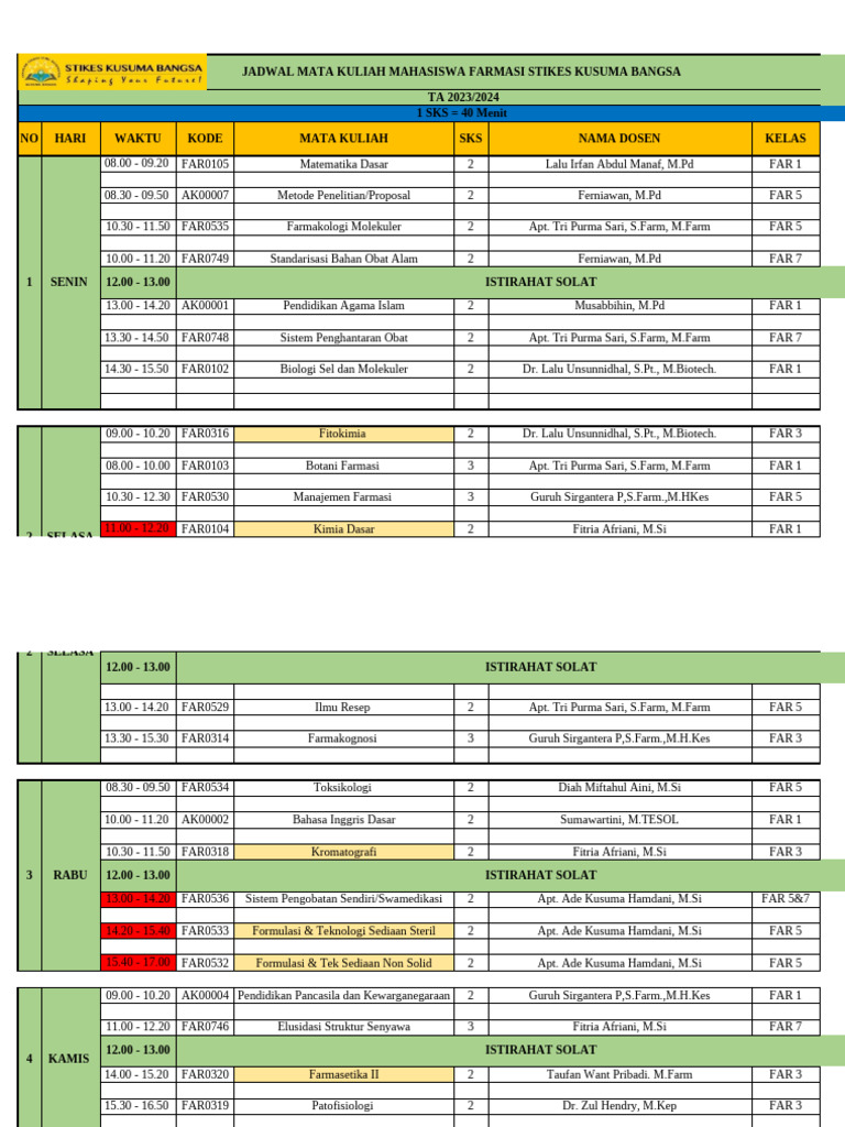 JADWAL PERKULIAHAN FARMASI GANJIL 2024-2025 Fix4 | PDF