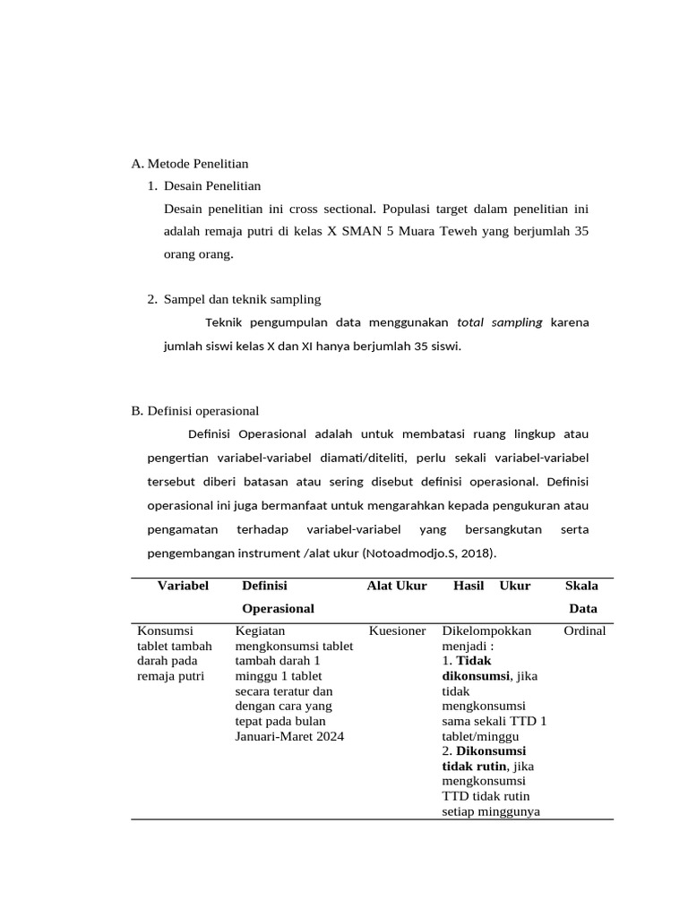 Metode Penelitian Konsumsi TTD Remaja Putri | PDF