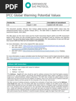 IPCC Sixth Assessment Report (AR6) Global Warming Potentials | PDF | Greenhouse Gas | Human ...