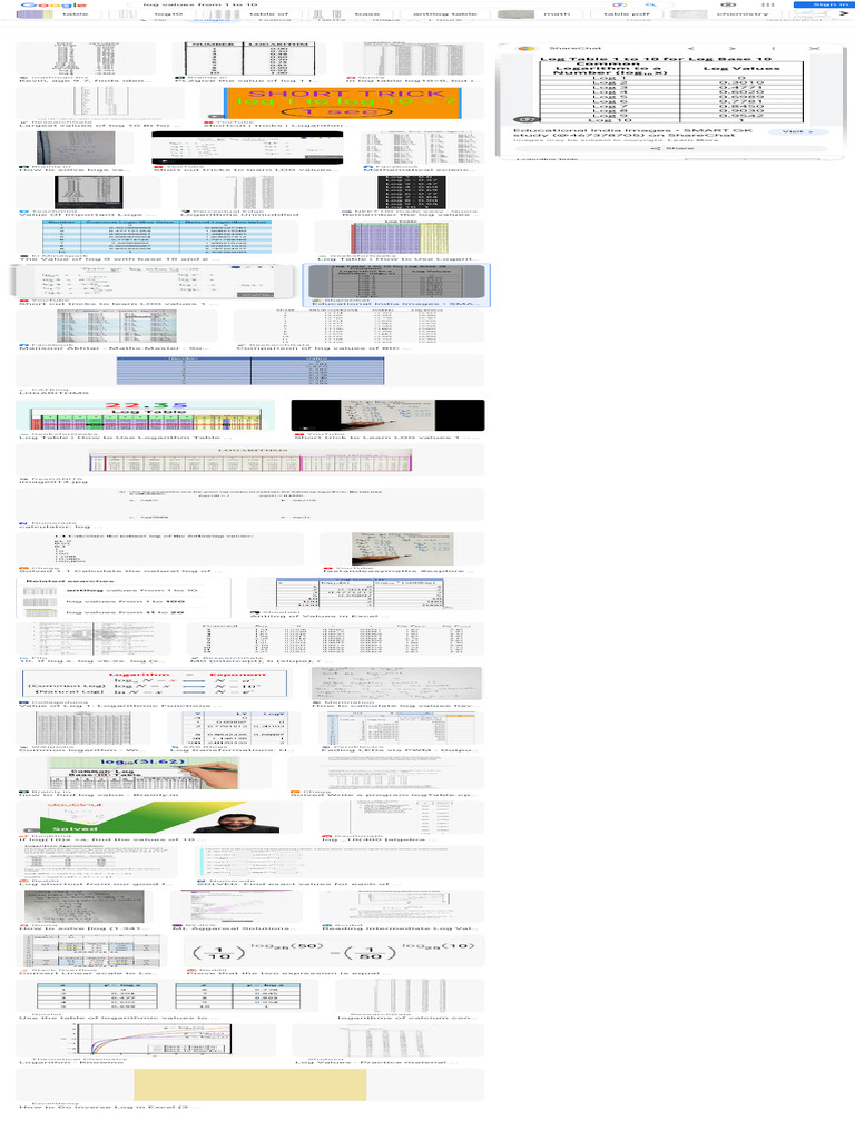 Log Values From 1 To 10 - Google Search | PDF | Logarithm | Mathematics