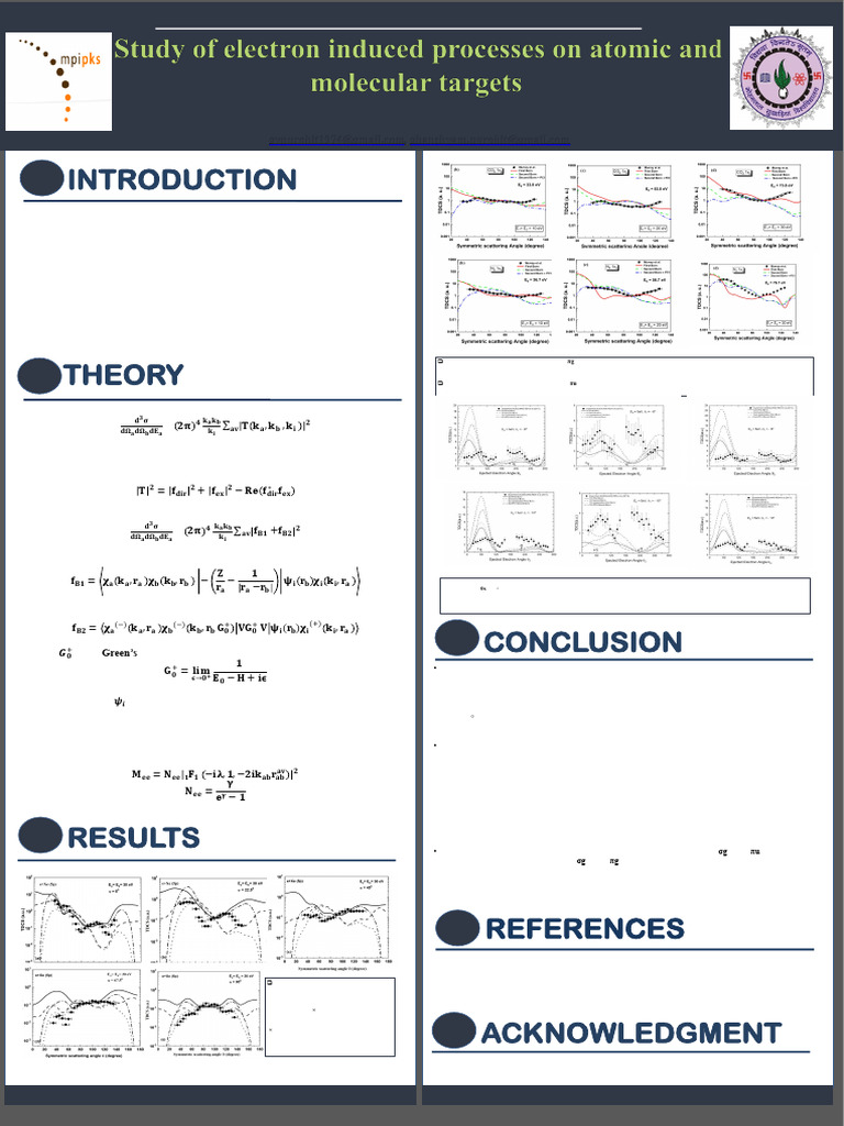 Atomic Physics -2024 | PDF | Ionization | Electron