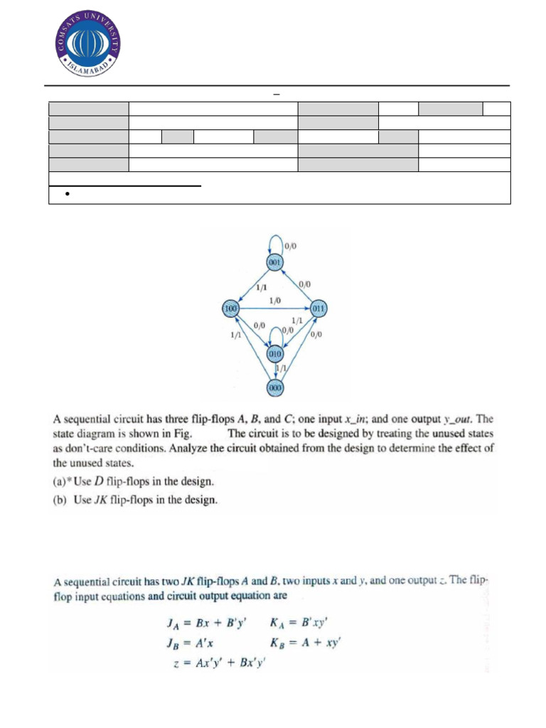 CPE-241 FA24 BCE A&B Assignment-4 | PDF