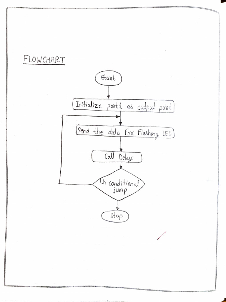 MPMC3 | PDF | Computer Engineering | Central Processing Unit