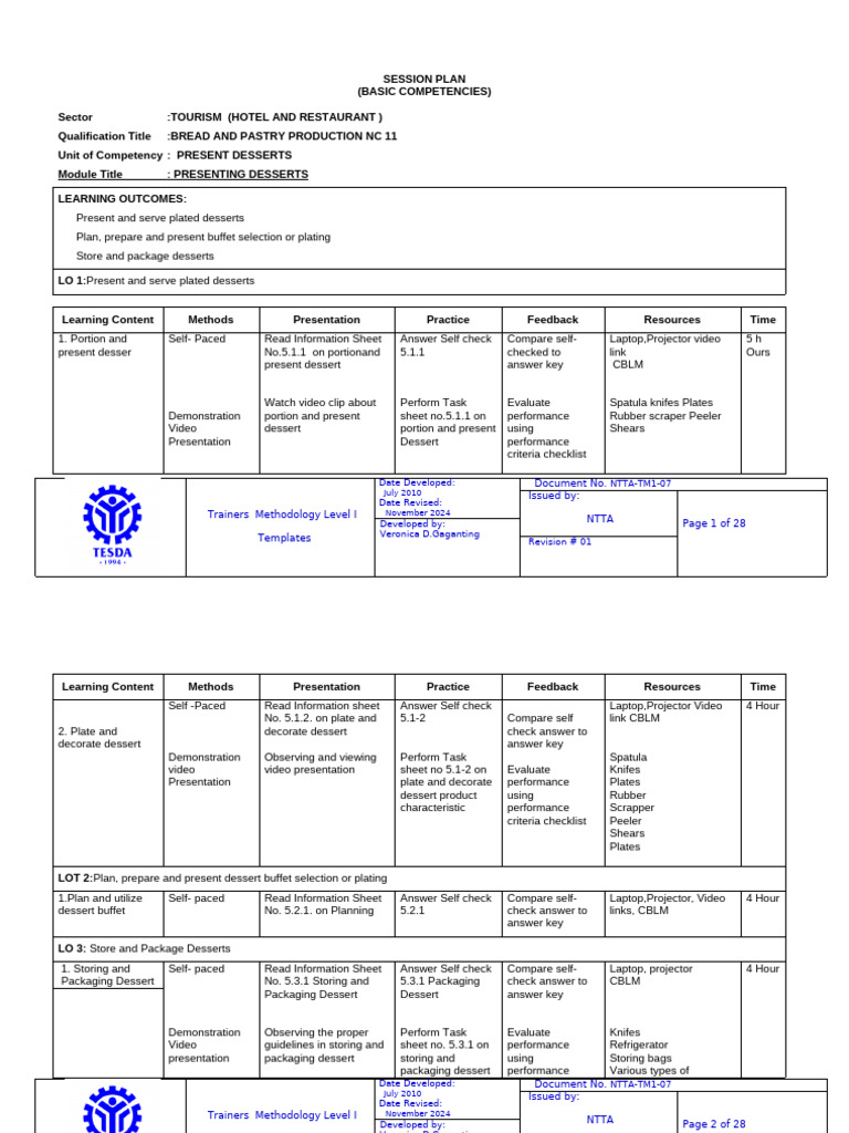 Session Plan | PDF | Packaging And Labeling