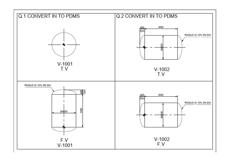 Equiment Practise | PDF