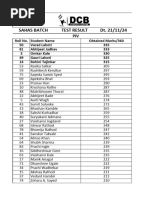 Akhil Bharatiya Gandharv Mahavidyalay Exam. Result | PDF