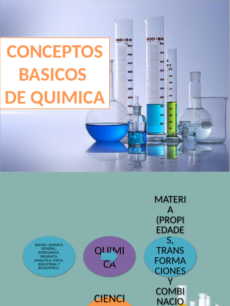 Conceptos Basicos de Quimica | PDF