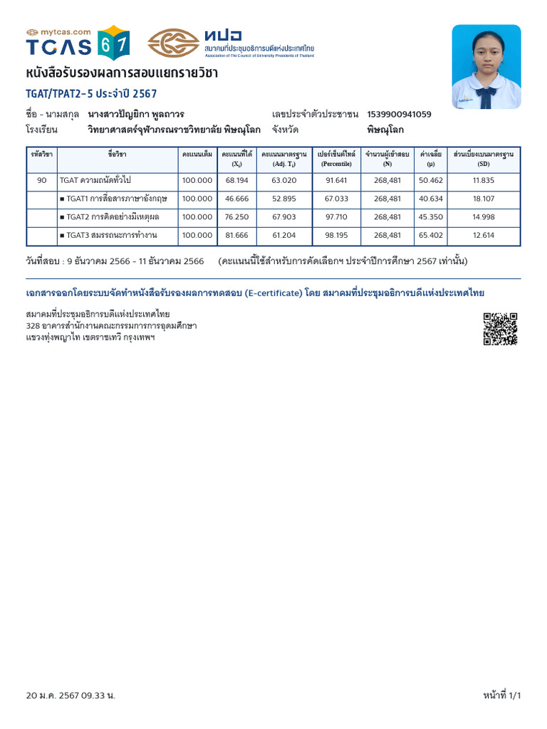 คะแนนTGAT | PDF