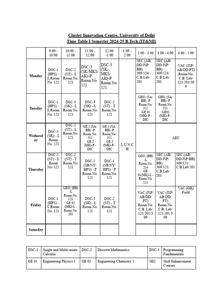 B.tech Final Time-Table (Aug-Nov 2024) | PDF | Computer Science ...
