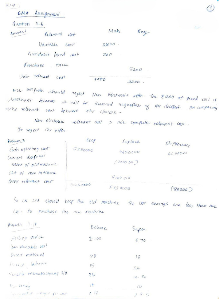 CMA Assignment_ShrutikaRuia | PDF