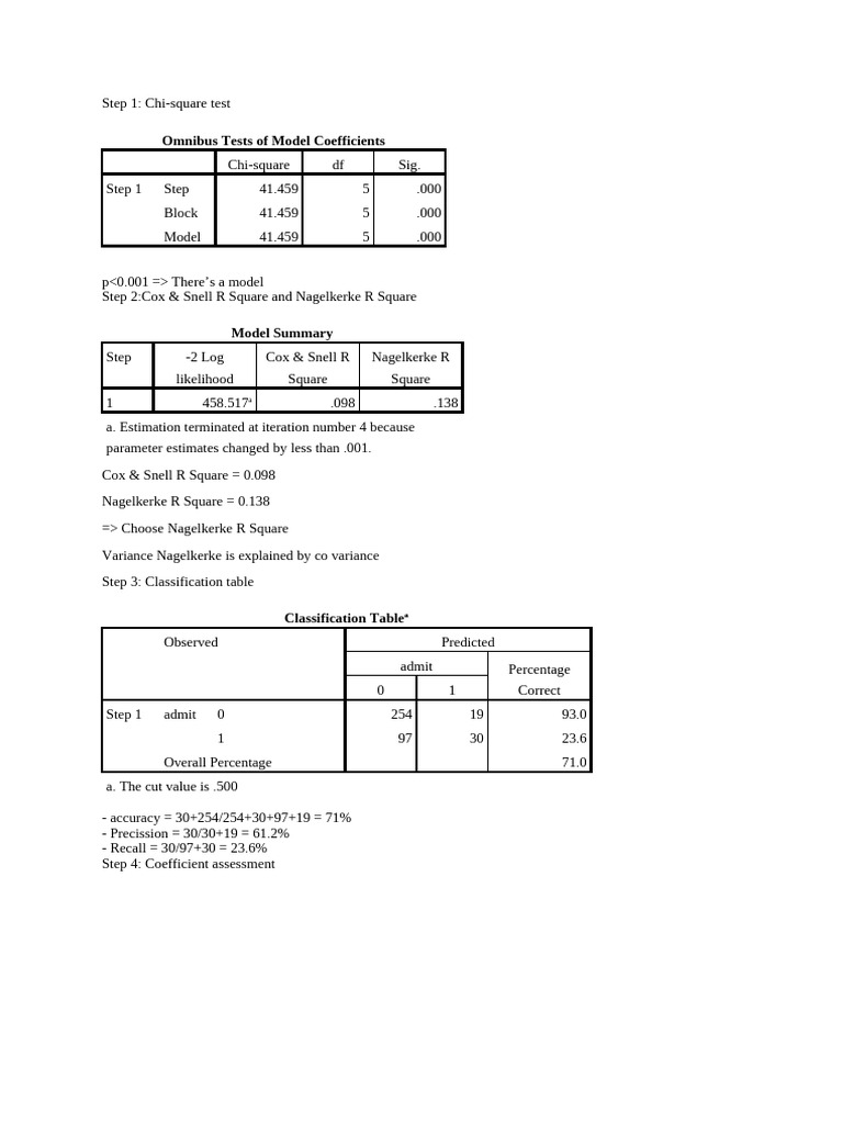 Logistics Regression Template | PDF | Coefficient Of Determination | Mathematical And ...