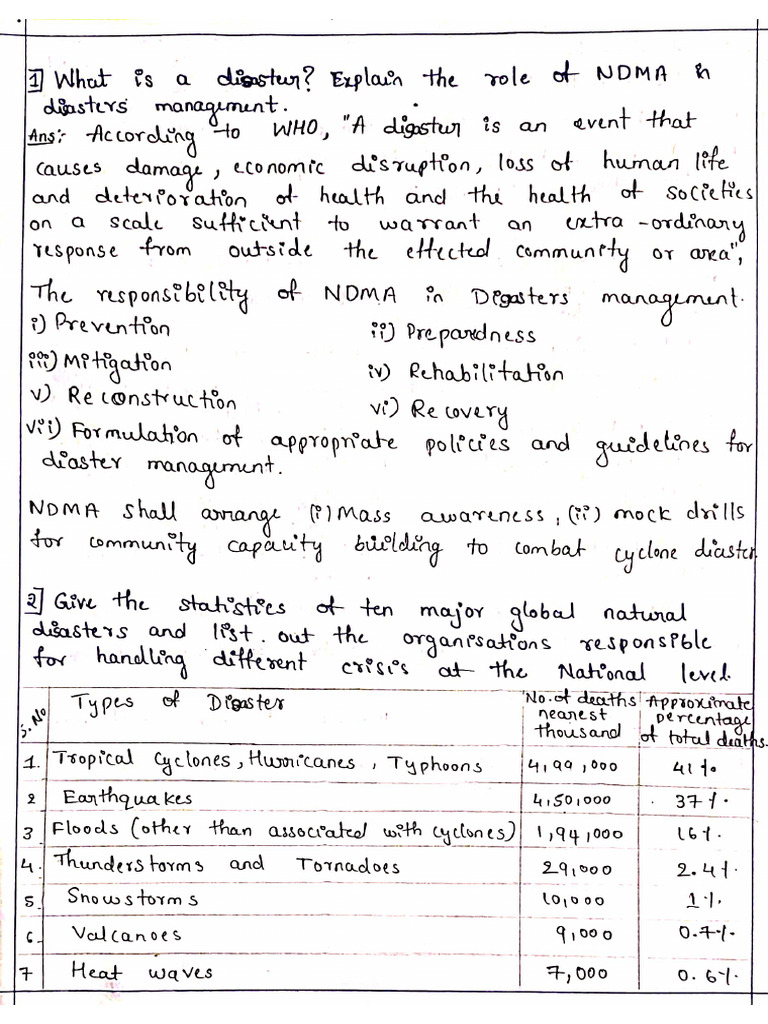 DM Assignment - 1 | PDF