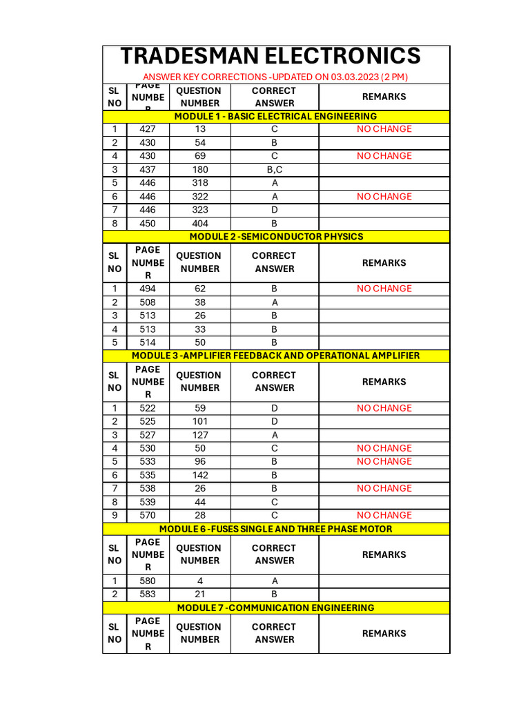 001 Answer Key Corrections | PDF | Computer Engineering | Electronic ...