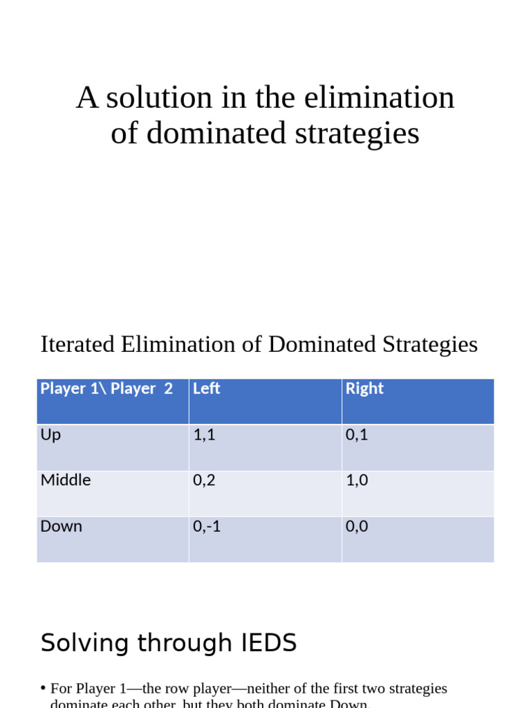 IEDS in Game Theory Explained | PDF | Game Theory | Mathematical Economics