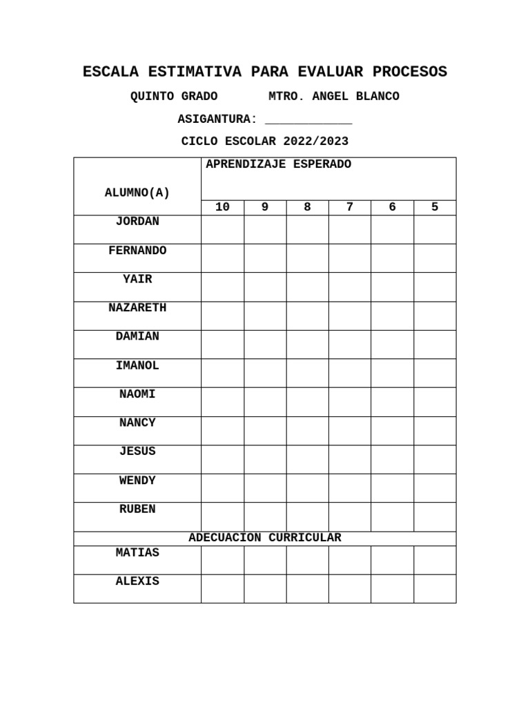 Escala Estimativa Para Evaluar La Evidencia Final Pdf 9314