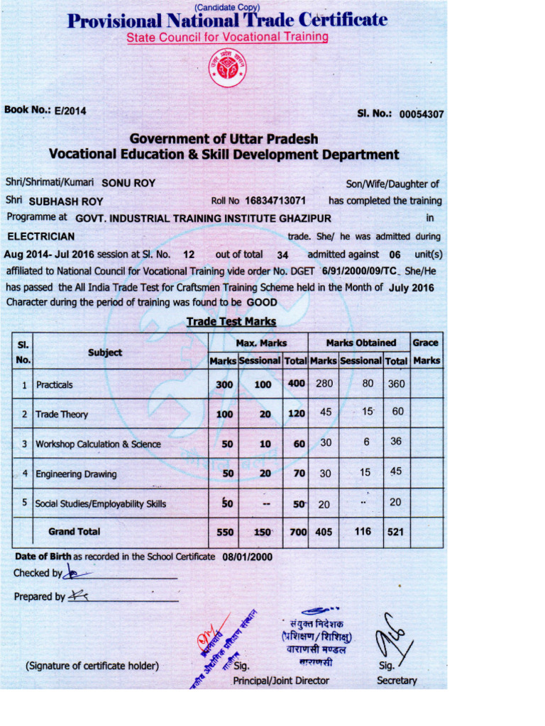 ITI | PDF