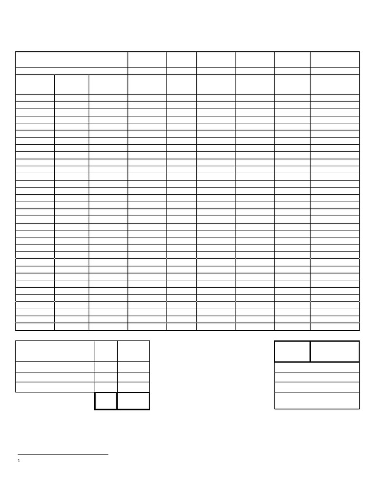 Flight Passenger Manifest Template | PDF