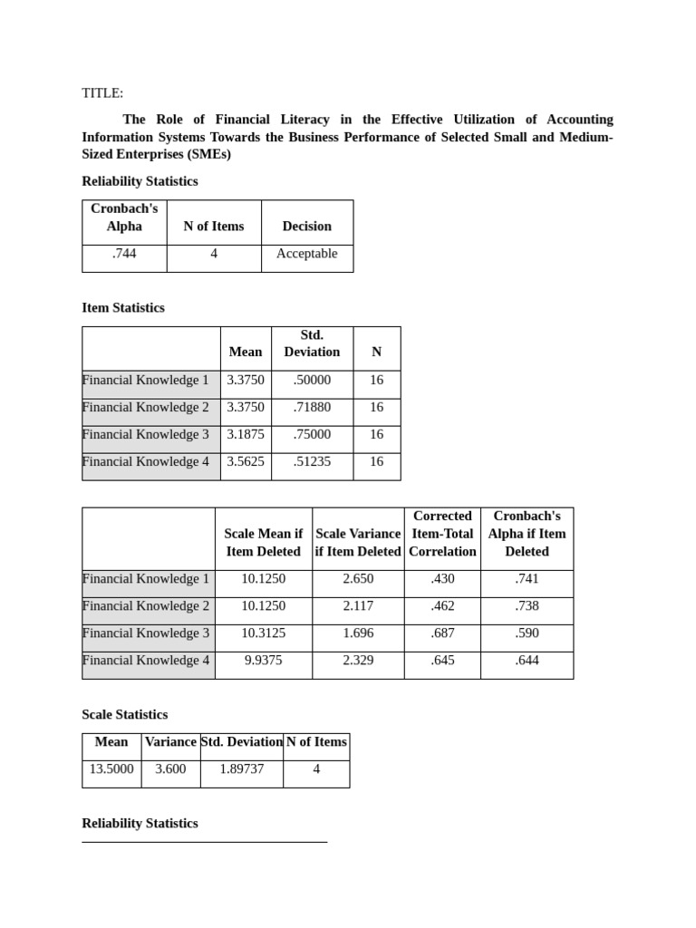 Reliability Test Results | PDF | Variance | Cronbach's Alpha