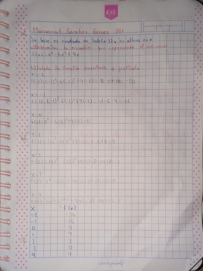 SanchezGomezMonserrat_Act10 | PDF