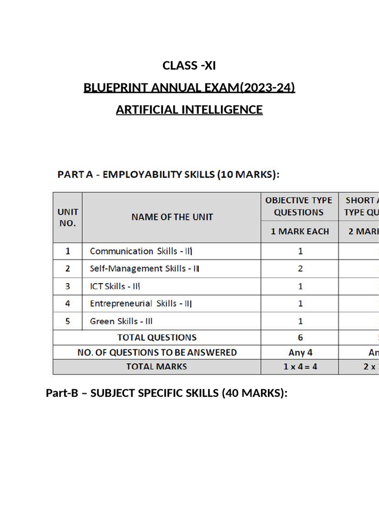 Blueprint Class 11 Annual 2023-24 | PDF