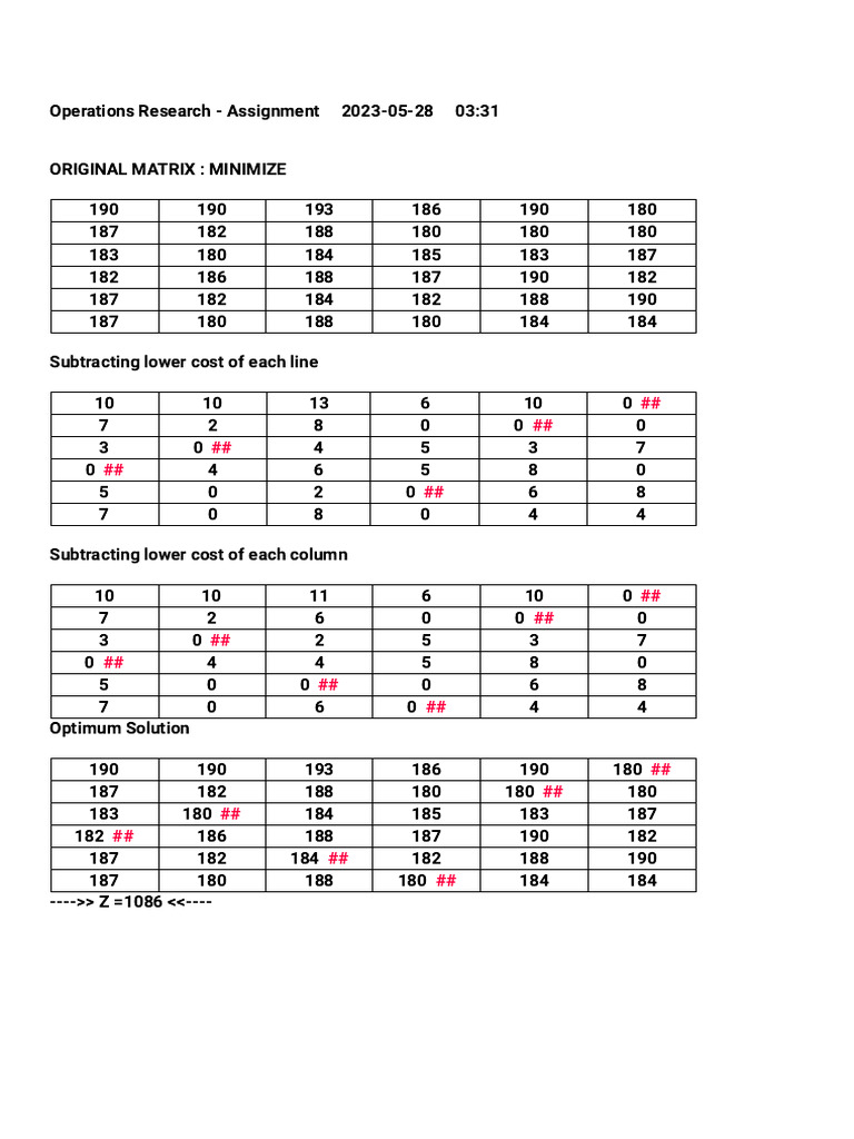 Operations Research Assignment Analysis | PDF