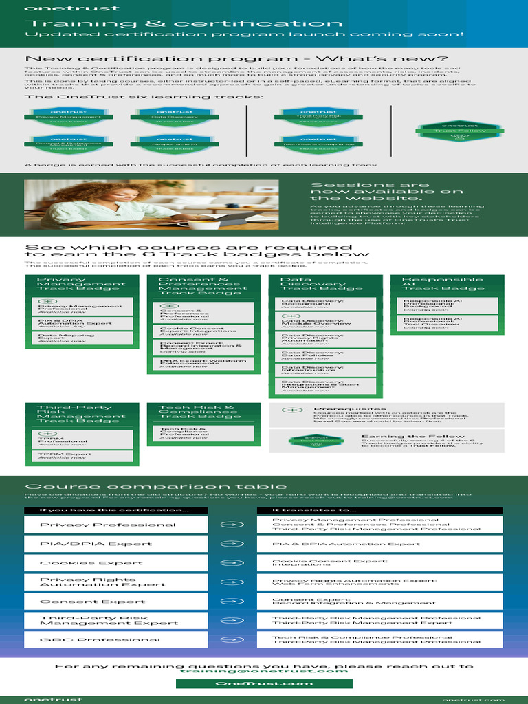 OT New Training Certifications Course Infographic | PDF | Artificial ...