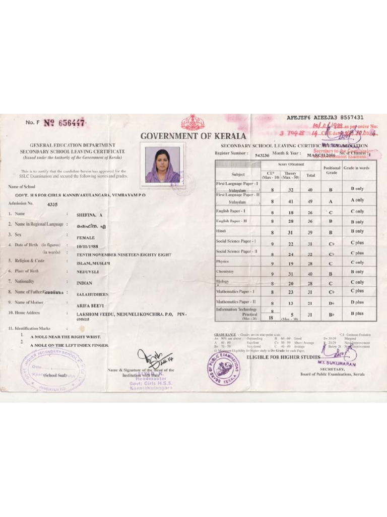 Shefina SSLC | PDF
