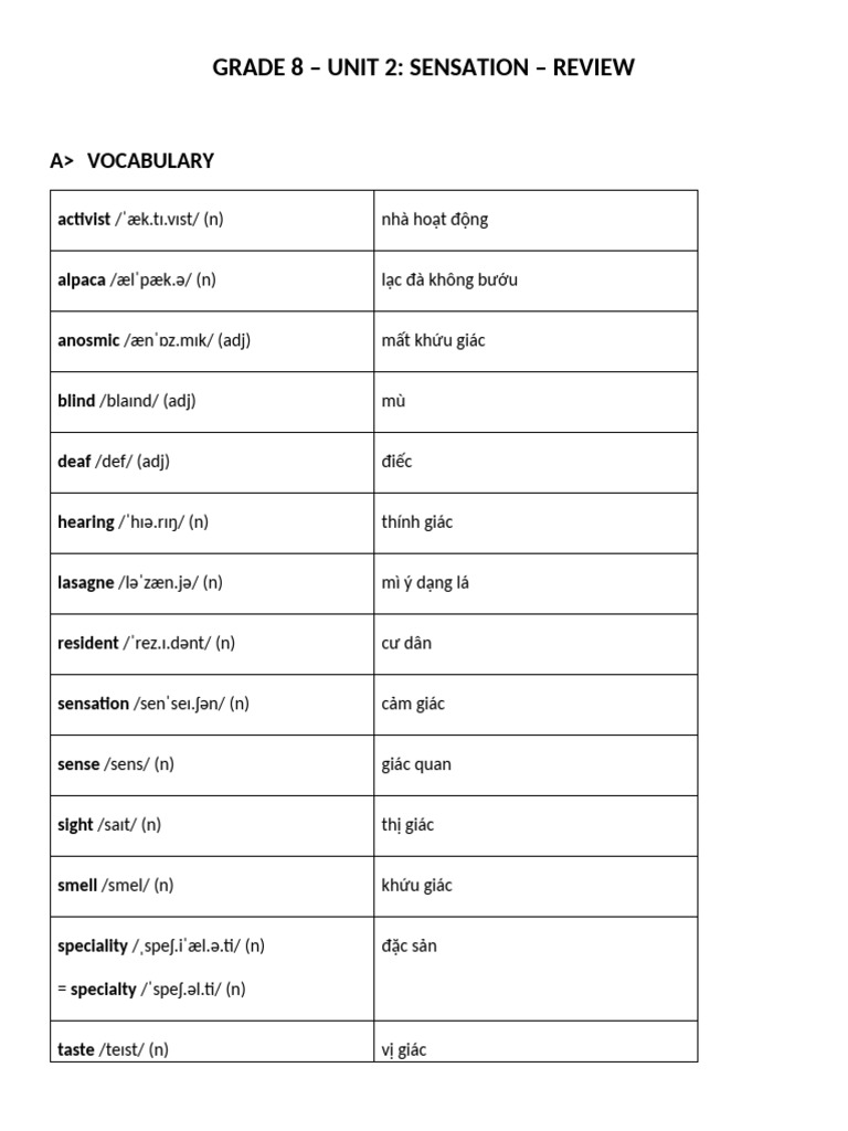 G8 NEW - UNIT 2 - REVIEW | PDF