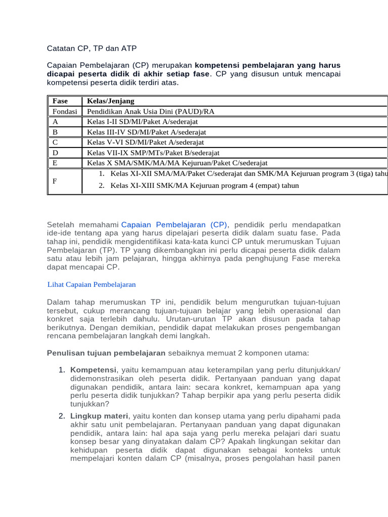 CP TP dan AT ATP[1] | PDF