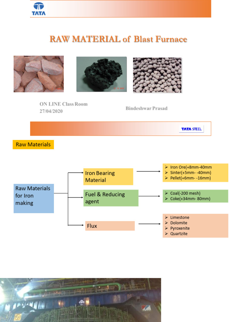 Blast Furnace Raw Material, Structure & Design | PDF