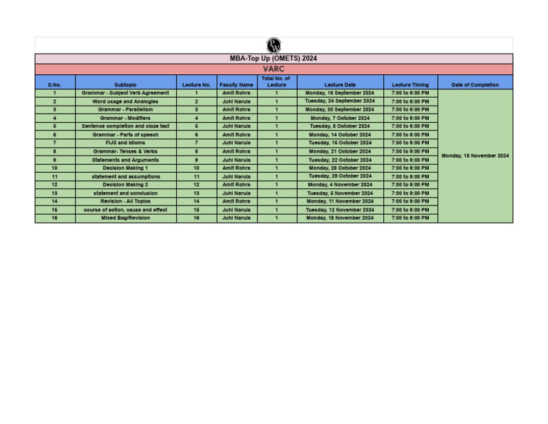 MBA-Top Up 2024: VARC Lecture Schedule | PDF | Languages | Foreign Language Studies