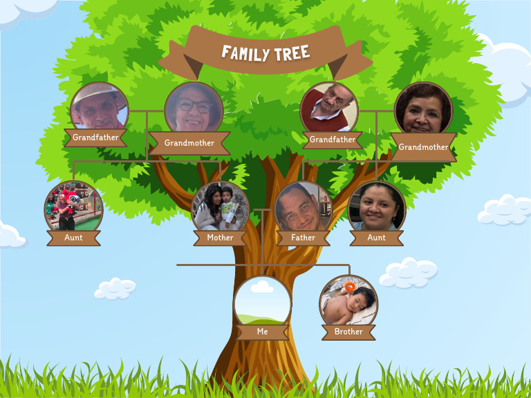 Family Tree | PDF