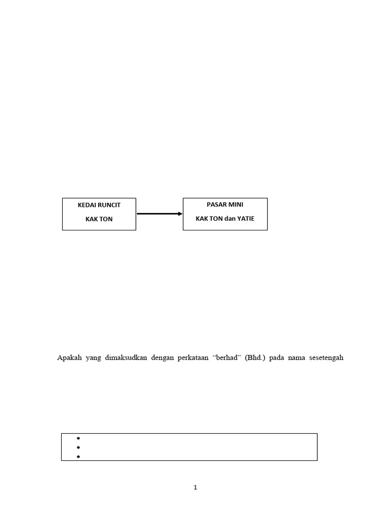 3766-1 Kuala Lumpur | PDF