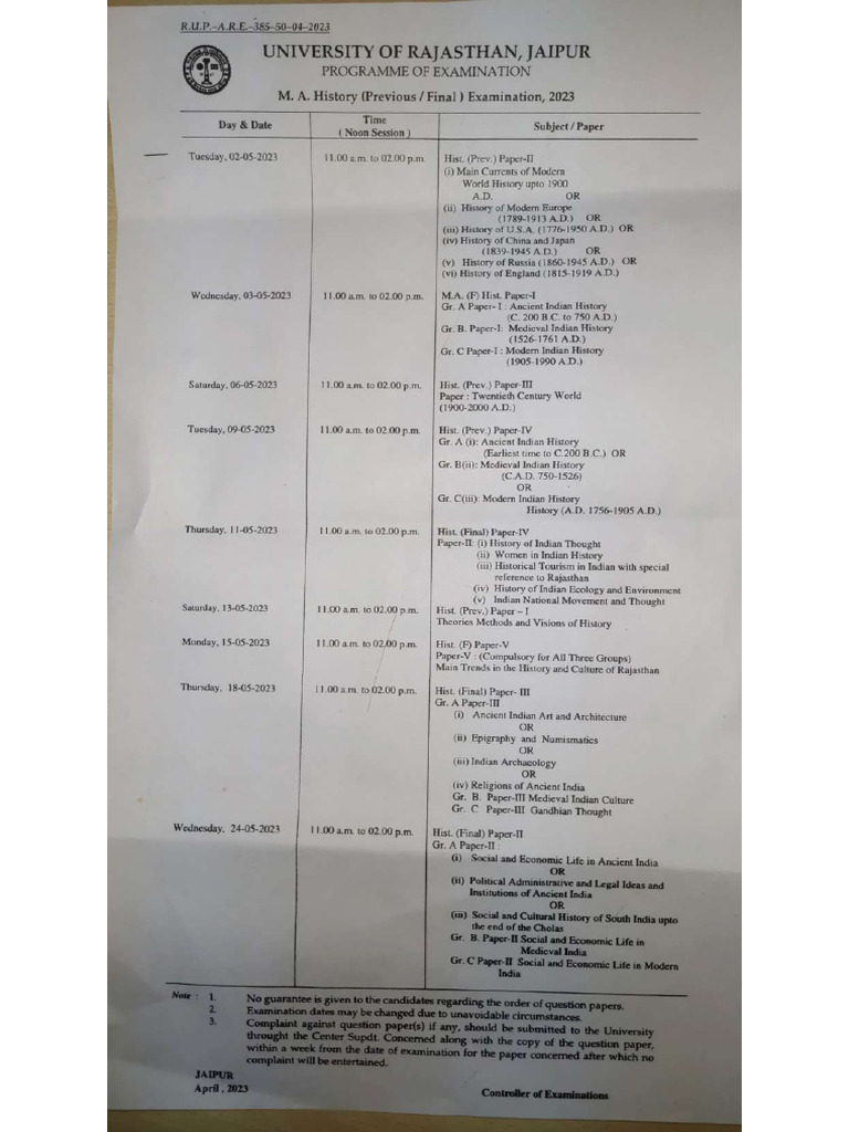Ma History Final Year Paper 2023 | PDF