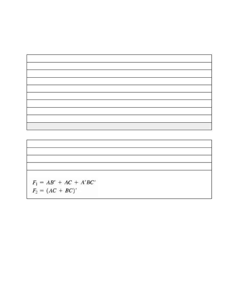 DLD Unit III Question Bank and Home Assignment (1) | PDF