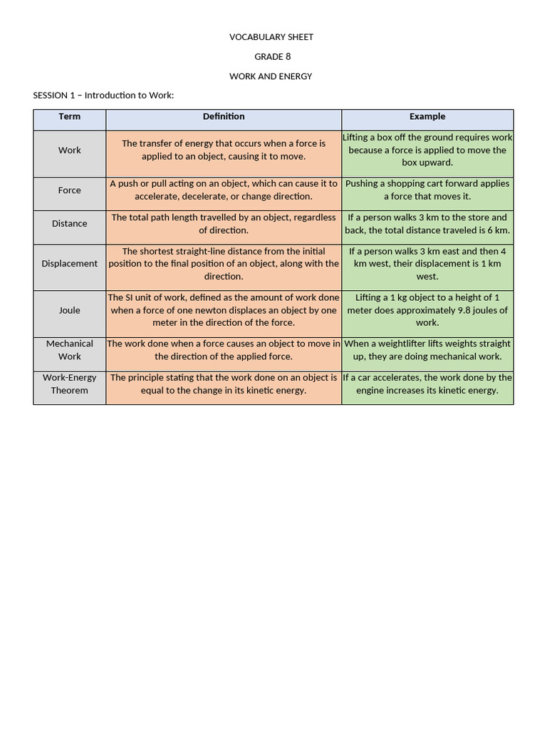 Grade 8 Work and Energy Vocabulary Guide | PDF