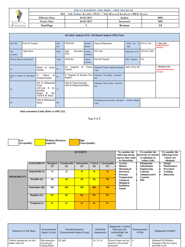 204 - Job Safety Analysis (JSA) NM-E-007 Fuel Oil Transfer_102903 | PDF ...