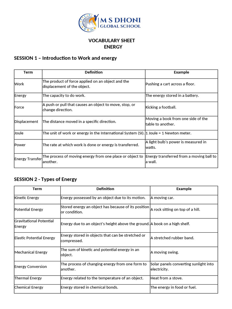 Vocabulary sheet energy G7 | PDF | Potential Energy | Solar Energy