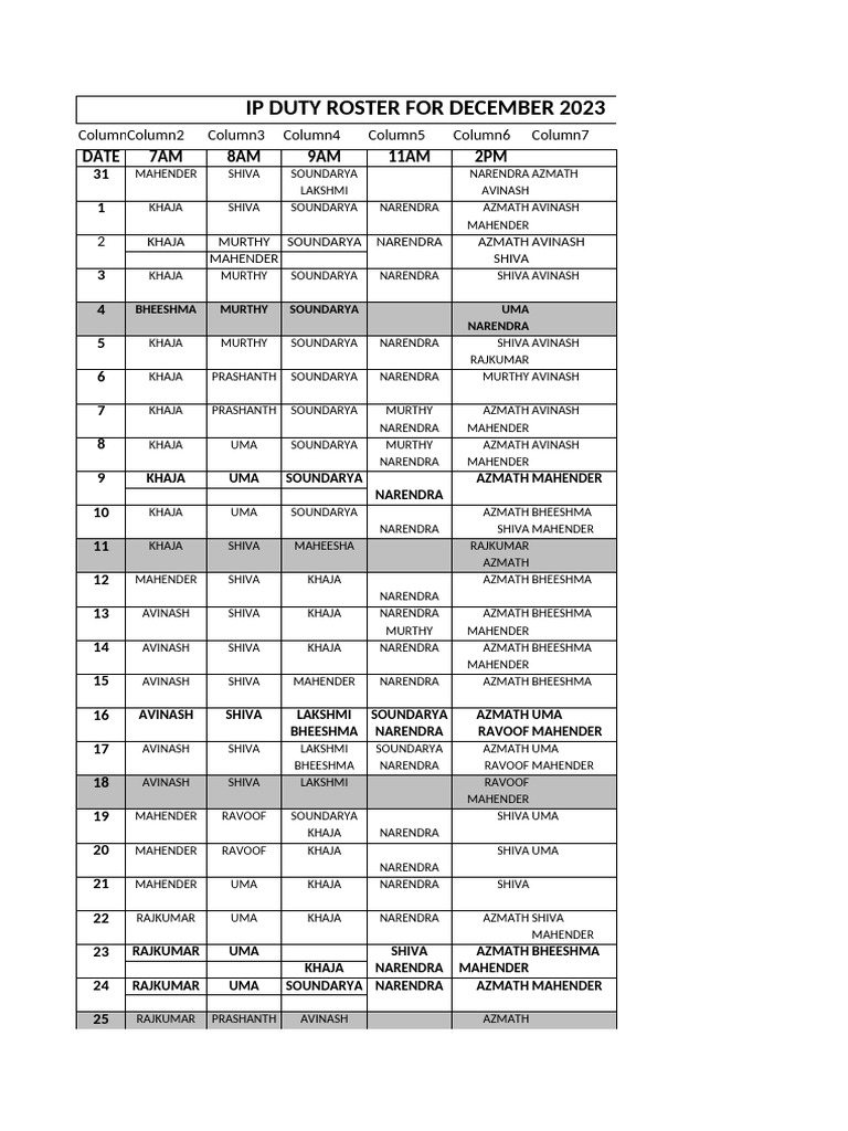 Roster Apr 24 | PDF | Shiva