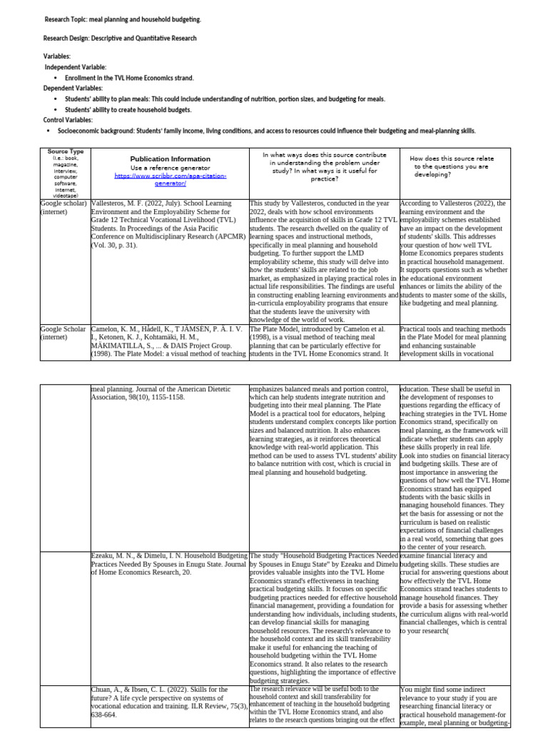 RRL-MATRIX_ (1) (3) | PDF | Economics | Home Economics RRL-MATRIX_ (1) (3) | PDF | Economics | Home Economics
