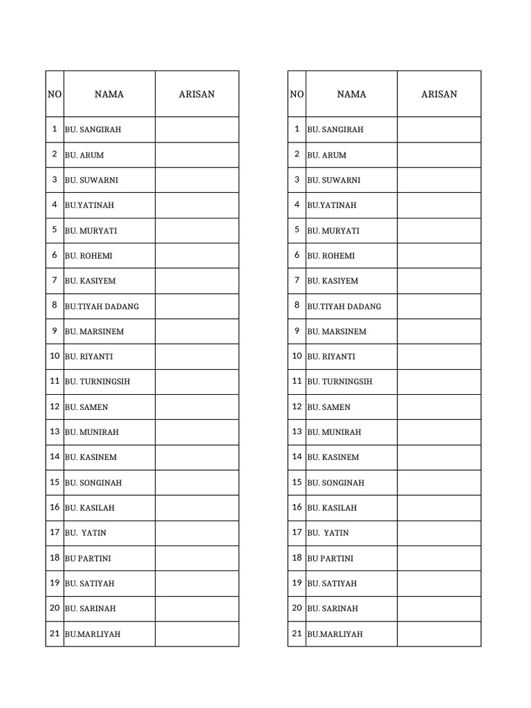 Arisan RT 0201 | PDF