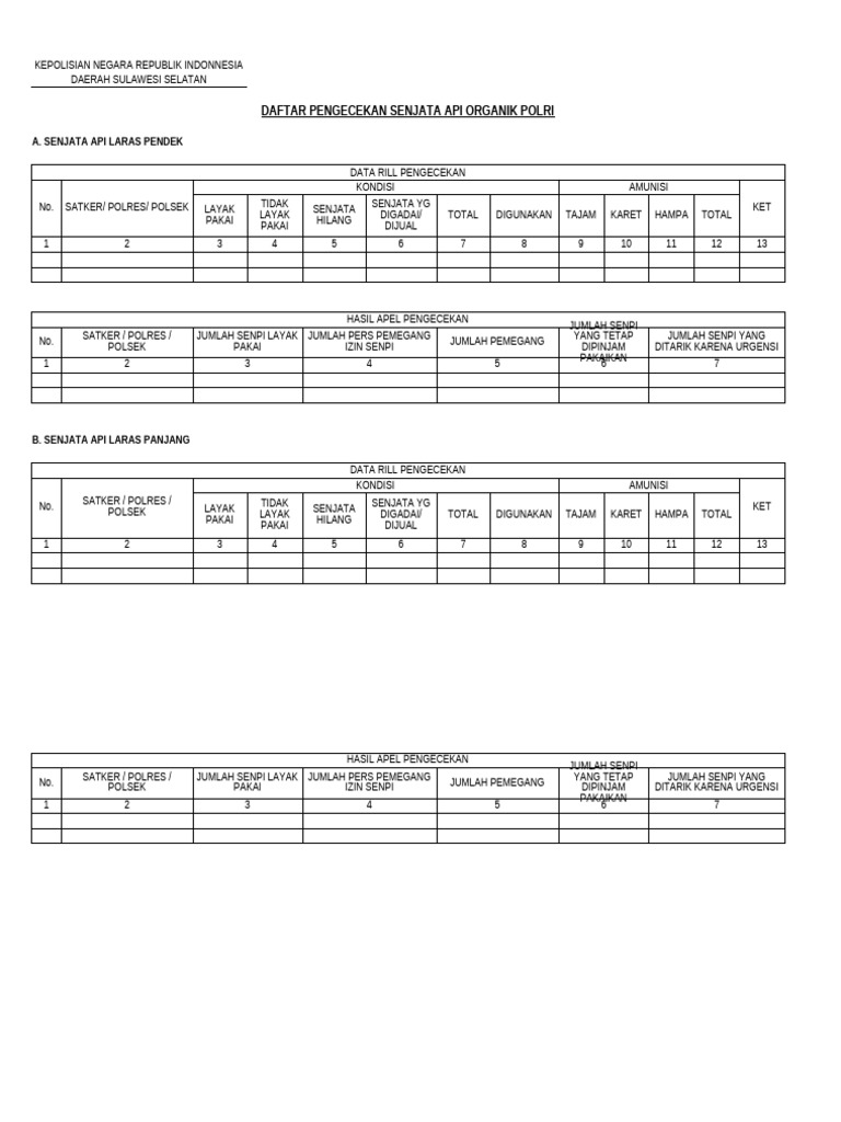 FORMAT PENGECEKAN SENPI(1) | PDF