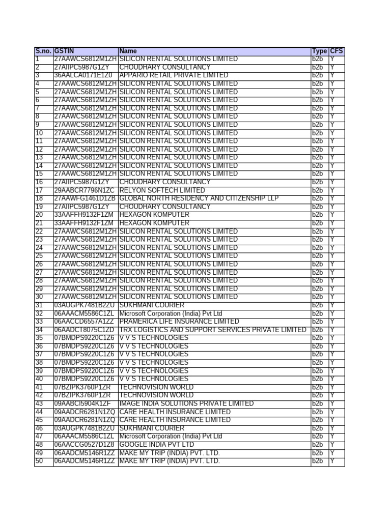 GSTR-2B_Format | PDF | Civil Aviation | Airlines