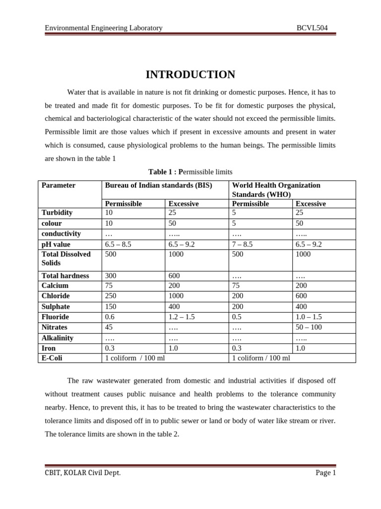 Enviromental Lab Manual Final | PDF | Ph | Titration