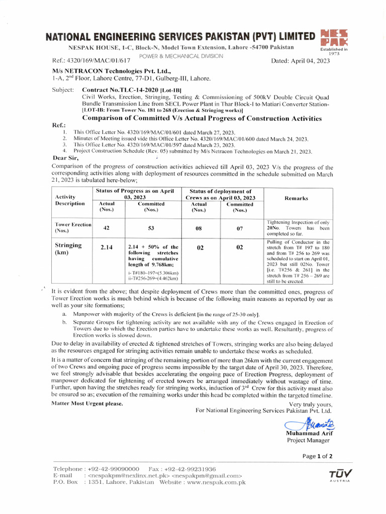 Letter No 617 Comparison Of Committed Vs Actual Progress Of